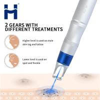 China Effective Picosecond Laser for Skin Rejuvenation and All Color Acne Scars Treatment for sale
