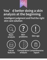 China Newest 3D Facial Multi-Spectral Skin Analysis Machine Skin Detector Face Scanner Skin Analyzer for sale