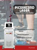 China Cooling System Closed-Off Water Circulation AI Pico Second Laser Tattoo Removal Machine for sale