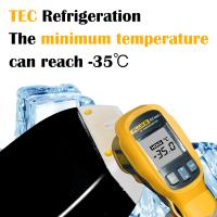 China 755 808 940 1064nm 4 Wave CE TUV ISO Hair Removal Diode Laser for Cloud Computing 2025 for sale