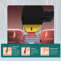China Effective Stationary Hair Removal Machine with Titanium 3 Wavelength 808nm Diode Laser for sale
