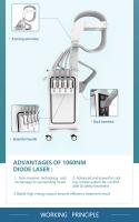 China Salon Used 1060nm Diode Laser Slimming Machine for Body Contouring and Body Sculpting for sale