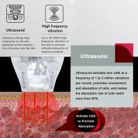 China Say Hello to Youthful and Radiant Skin with Our Radio Frequency Microneedling Machine for sale