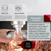 China Say Hello to Youthful and Radiant Skin with Our Radio Frequency Microneedling Machine for sale