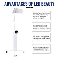 China PDT LED Light Photon Technology Hair Growth Therapy Machine for Skin Rejuvenation for sale