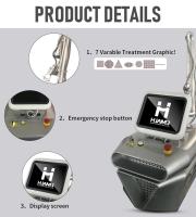 China Legs/Arms Targeted Professional C02 Laser for Vaginal Tightening and Skin Resurfacing for sale