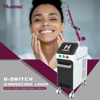 China Weifang Huamei Nd Yag Laser Tattoo Removal Beauty Machine Effective and Safe Removal for sale