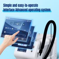 China Get Youthful Skin with Cryo 6 Revolutionary Skin Tightening and Anti-Aging Technology for sale