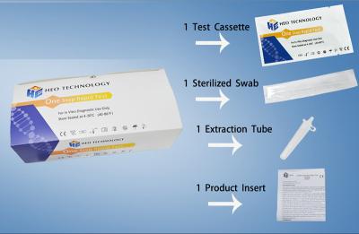 China Influenza A+B Antigen Combo Rapid Test Cassette for sale