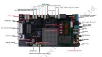 China Sysolution Y70 Asynchronous Sending Card 1.3M Pixels 1080p HDMI Output Lora Mode for sale