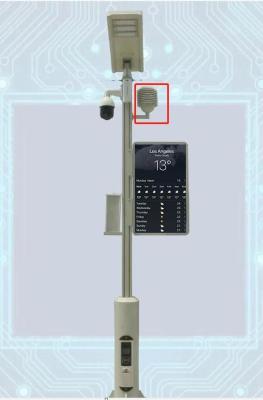 China Sysolution IoT Smart Lamp Sign Solution with Ledok Cloud 4.0 Platform for 5G Street Light Control for sale