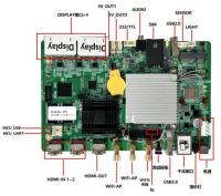 China AI Solution Sync/Asynchronous Send Card Y89 4GB RAM 32GB ROM RK3568 Quad Core 2.0GHz for sale
