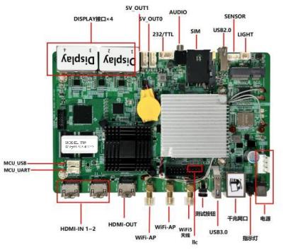 China AI Solution Sync/Asynchronous Send Card Y89 4GB RAM 32GB ROM RK3568 Quad Core 2.0GHz for sale