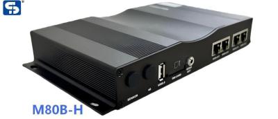 China Sysolution Synchronous&Asynchronous 4K Sending Card M80B-H 4 Ethernet ports 2 HDMI In and 1 HDMIOut for sale
