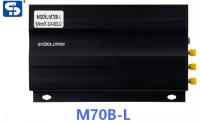 China Sysolution M79B-S Sync Async LED Control Box 2 Ethernet 1.3M Pixels for sale