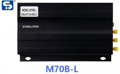 China Sysolution M79B-S Sync Async LED Control Box 2 Ethernet 1.3M Pixels for sale