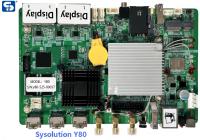 China Sysolution Asynchronous Sending Card Y80 4 Ethernet ports 2 HDMI In and 1 HDMI Out vehicle screen for sale