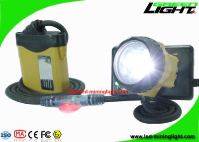 China Rechargeable LED Mining Lamp 28000 Lux IP68 Waterproof Safety Helmet Light with Warning Light for sale