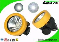 China 1000 Battery Cycles Cordless Cap Lamp 96lum Small Size 13-15hrs Working Time for sale