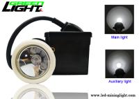 China ABS Material Rechargeable LED Headlamp 10000lux Brightness 16 Hours Lighting Time for sale