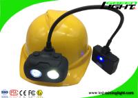 China Cree LED Rechargeable Headlamp 15000 Lux 3.7V IP68 Waterproof for Running for sale