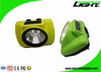 China CREE LED Mining Cap Lamp GLC-6S 25000lux 6.8Ah Cordless OLED Headlamp for sale
