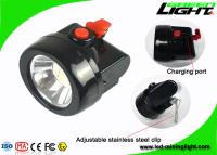 China Rechargeable Cordless Mining Cap Lamp LED Headlight 2.8Ah Battery IP67 10000Lux for sale