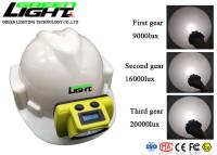 China GLC-6S 348 Lumens 25000 Lux LED Miners Cap Lamp ABS Case 6800mAh Battery for sale