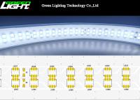 China Low Voltage AC220V SMD5050 LED Linear Light 2000lum/m for sale