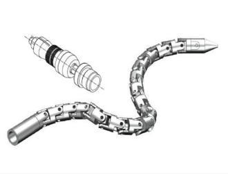 China Coiled Tubing Surface Auxiliary Tools Threading Snake 360 Degrees Free Rotation for sale