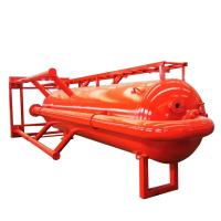 China 4130 Alloy Steel Kill Choke Manifold Liquid Gas Separator 5000psi API Spec 6A Compliant for sale