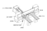 China Cutting Width 2600MM Cnc Aluminum Plate Saws 3950Rpm Semi Automated for sale