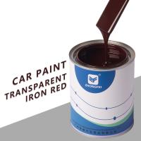 China Sunfeng Fast Drying Mixture Automotive Car Paint Color Card Spray Paint for Car Wheel for sale