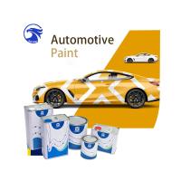 China Automotive Refinish Paint Sunfeng Silver Pearl Metallic Car Paint for Car Repair Needs for sale