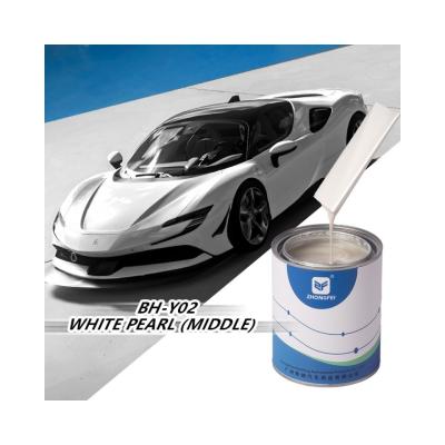 China Automotive Finishes 1K Automotive Paint Fast Drying High Coverage for sale