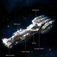 China 20m Remote Control Spaceship Model Building Blocks Electronics 62*20*22cm Large Building Blocks for sale