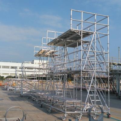 China GN50 Aluminum Ring Lock Scaffold Tower 3.2mm Thickness 50.8mm Diameter CE Certified for Aviation Industry for sale