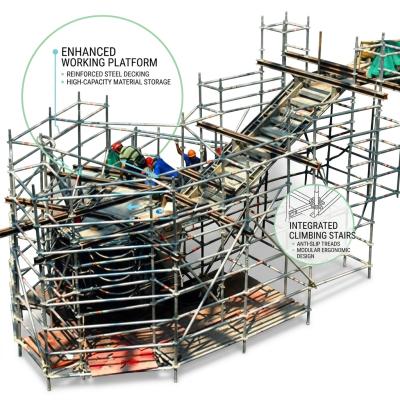China Snap-Lock Ultra-Fast Aluminium Scaffold Tower Single Motion Assembly Under 8 Minute Setup Green Indicator for sale