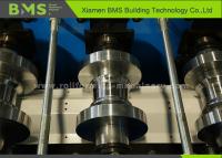 China High Speed Twin Batten Purlin Roll Forming Machine WIth Hydraulic Control System for sale