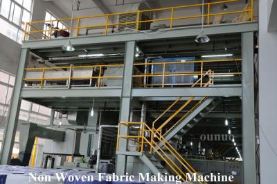 China Non Woven Fabric sms Machine for sale