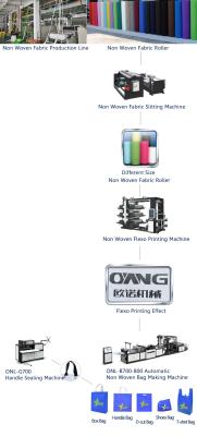 China China Manufacturer Lower Price Non Woven T-shirt Bag Making Machine for sale