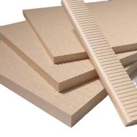 China Vermiculite Lightweight Thermal Insulation Board for Steel Casting Ladle for sale