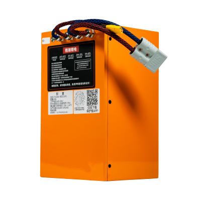 China GEHAN 40AH72V 2.88KWH for sale