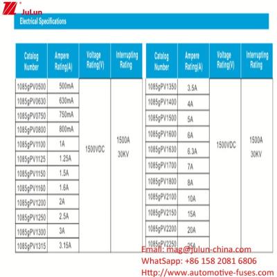 China 10*85mm  10A 1500V High Voltage Photovoltaic Fuse For Electrical Equipment for sale