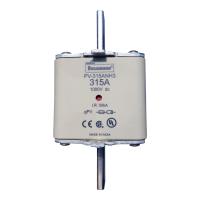 China IEC 1000V DC 50 - 160A Photovoltaic Screen Fuse for sale