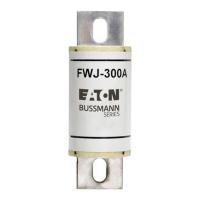 China FWJ Series Fast Acting Fuse 1000V 35-2000A For Automotive & Industrial for sale