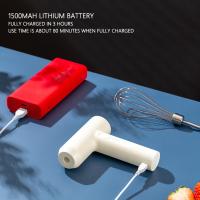 China Pp USB Portable Electric Mixer 18000 RPM Stainless Steel Kitchen Mixer for sale
