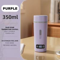 China Portable Electric Hot Water Cup For Travel Quick Boiling Hot Water Heater With Temperature Control 4-Level for sale