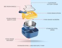 China Metal Bento Lunch Box 304 Stainless Steel Baby Bowl Portable Cutlery Set for sale