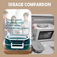 China Electric Lunch Box For Adults Fast 60W Heated Lunch Box For Adult 12V/24V/110V/220V Dark Green for sale